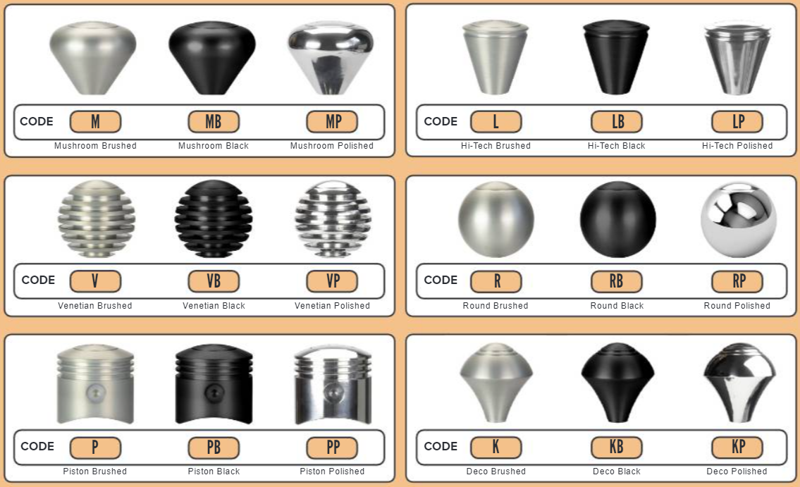 Lokar Electronic Sport Shifter For 6L80E Transmission Lokar Inc.